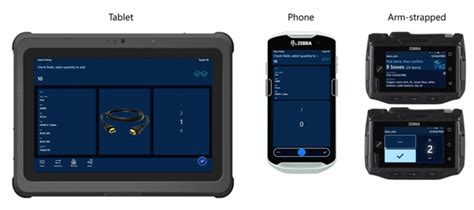 Waves Features Updates The New Warehouse Management Mobile App For Dynamics 365 Be Terna