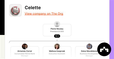 Celette The Org