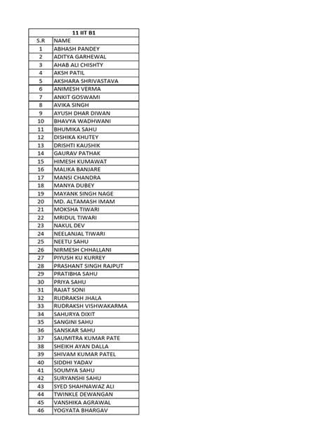 11 Iit B Pdf
