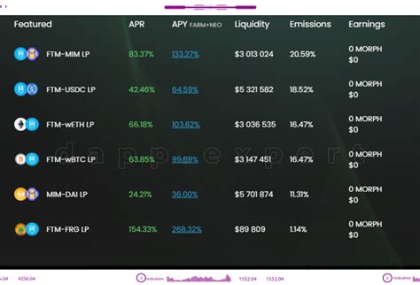 Morpheus Swap Rewards On The Fantom Blockchain Dappexpert