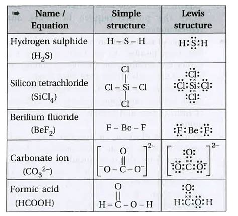 Lewis Structure For Bef2 Lewis Structure For Bef2