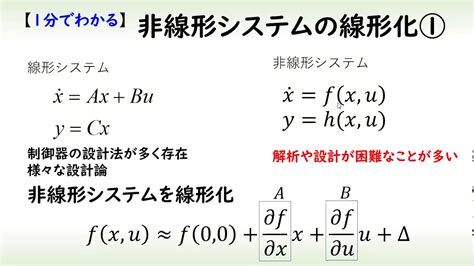 制御 非線形システムの線形化 Part 1 近似線形化（1分でわかるシステム制御理論18） Youtube