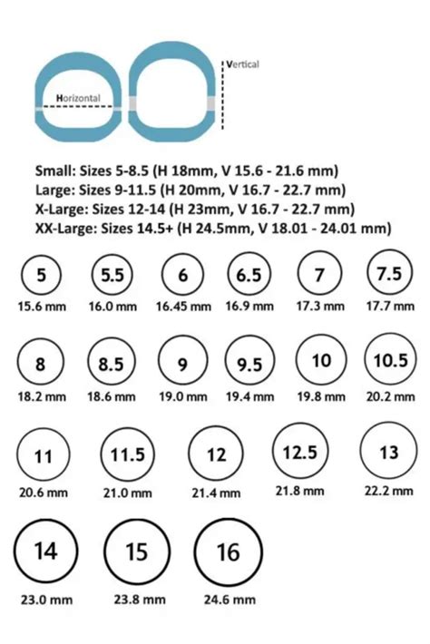 Heres How To Determine The Prevention Circul Ring Size