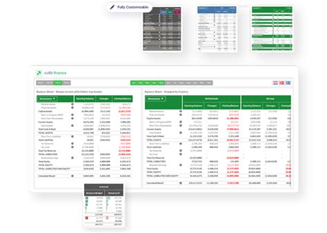 Vizlib For Qlik Sense Informatec
