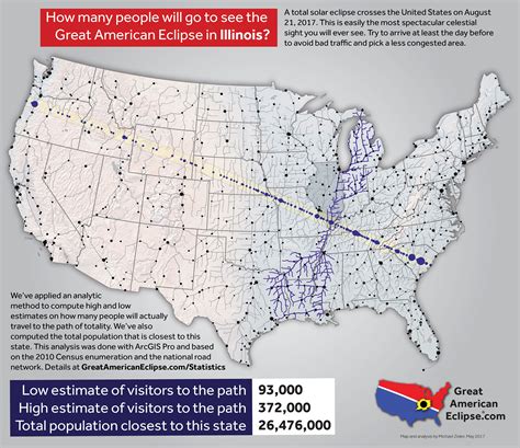 Illinois Eclipse — Great American Eclipse