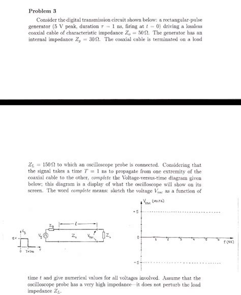 Problem 3 Consider The Digital Transmission Circuit Shown Below A Rectangular Pulse Generator 5