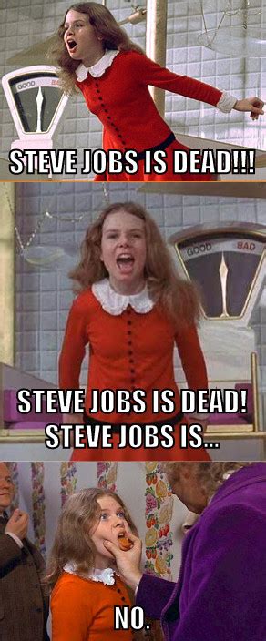 Veruca Salt Willy Wonka Quotes Quotesgram