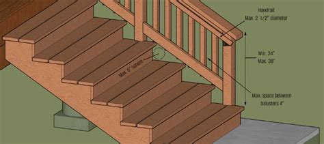 Building Deck Stairs Code