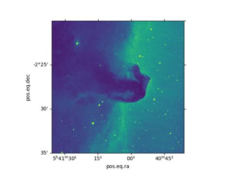 How To Create An Ndcube From Data Stored In A Fits File — Ndcube 24