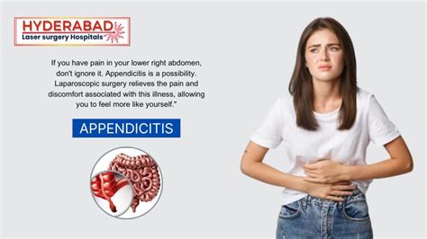 Hyderabad Laser Surgery Hospital And Research Center On Linkedin Appendicitis