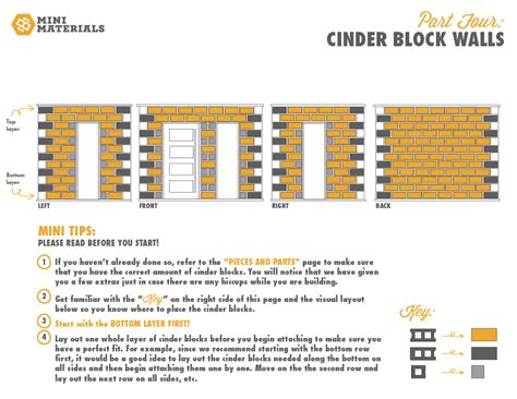 How To Mini Materials Ultimate Build Kit