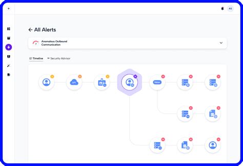 For Cybersecurity Month You Can Try Skyhawk For Free Skyhawk Security