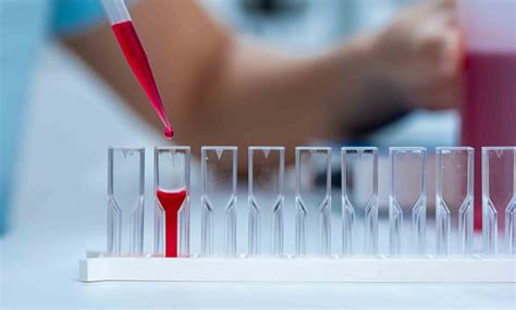 Core Shell Plasmonic Nanostructures The Future Of Quantitative