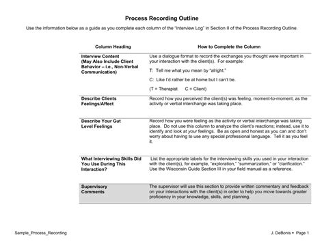 Process Recording Outline