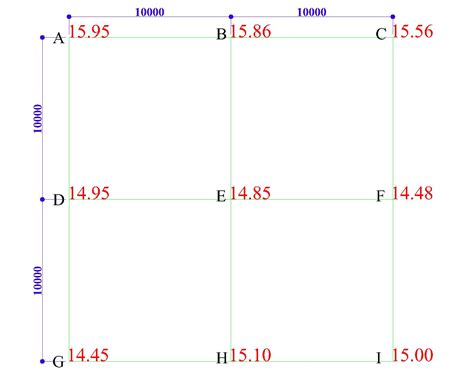 Setting Out Principles Calculation Of Cut Fill Volume For Buildings