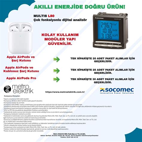 İbrahim İlvan Posted On Linkedin