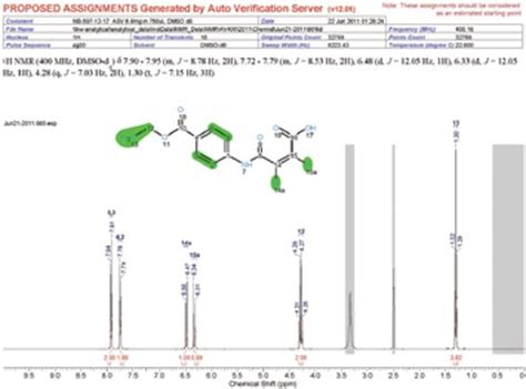 Automated Structure Verification By Nmr Part 2 Return On Investment