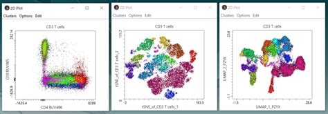Cluster Explorer Flowjo Documentation Flowjo Documentation