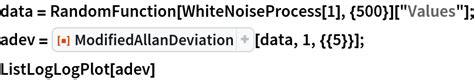 Modifiedallandeviation Wolfram Function Repository