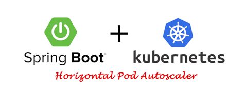 Spring Boot Kubernetes — Scalability With Horizontal Pod Autoscaler