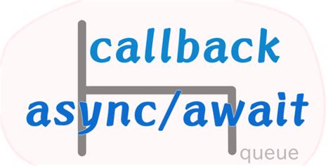 javascript callbackのパターンでasync awaitを使う ikapblog