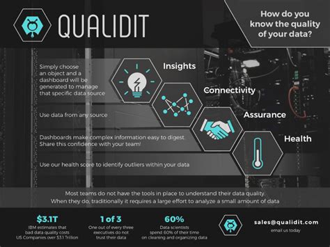 To Impress Your Audience With A One Pager Value Proposition Upwork
