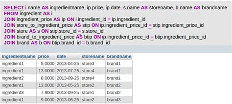 How To Access An Info Component In A React Leaflet And Next Js App Geographic Information