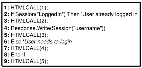 Example Asp File After Rmhtml Download Scientific Diagram