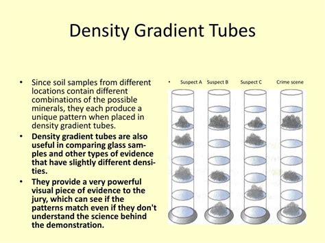 Ppt Unit 4 Forensic Geology Powerpoint Presentation Free Download