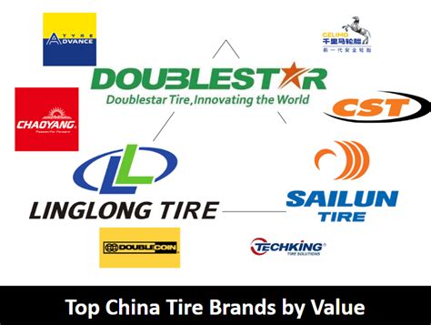 Top 10 Chinese Tires Chinese Tire Brands Jrplkg