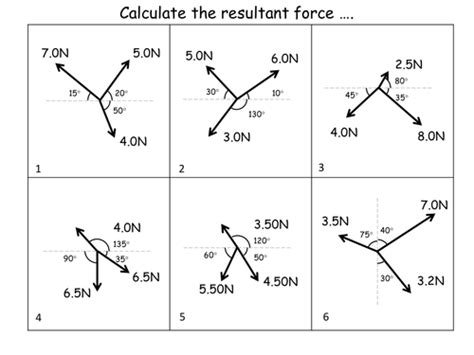 Calculating Resultant Forces Worksheet Answers Teaching Resources