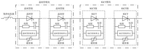 一种基于igct的混合式换流阀及其直流输电控制方法 爱企查