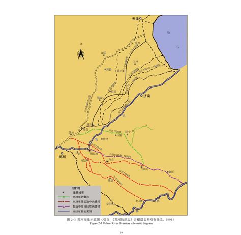 黄河改道示意 铜瓦厢决口示意 Word文档在线阅读与下载 无忧文档