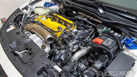 Fk8 Overheating Solutions Or Just Pointless Modifications