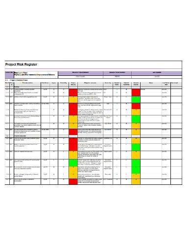 Free 10 Project Risk Register Samples In Pdf Excel