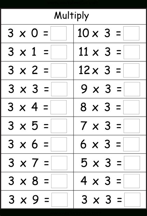 Free Printable Multiplication Practice Sheets