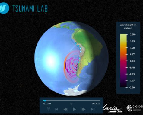Tsunamilab Inria