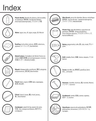 Open Source Construction