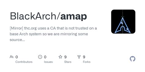 Amap On Offsectools