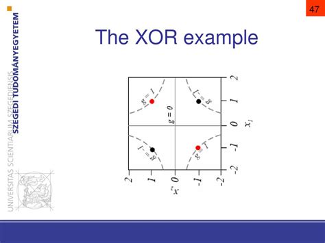 Linear Machines 28 02 Ppt Download