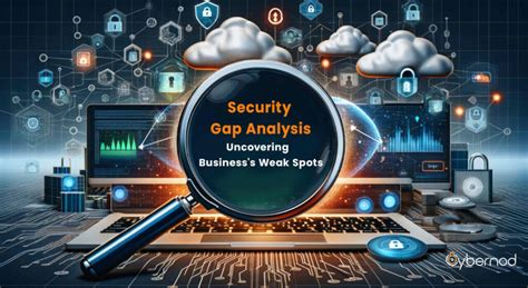 Secure Your Business Mastering Security Gap Analysis
