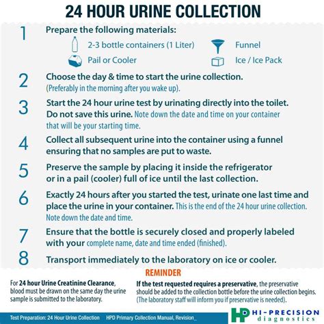 Hi Precision Preparation For 24 Hour Urine Collection Test Facebook