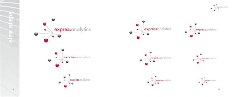 Express Analytics — Big Concepts