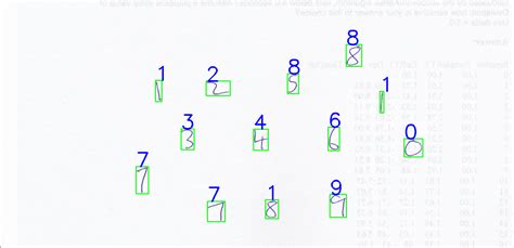 Github Pavitrakumar78python Custom Digit Recognition Using Opencv In Python To Recognize