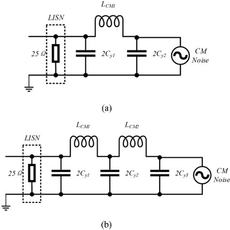 Figure 18 From Common Mode Noise Analysis For Inductive Power Transfer