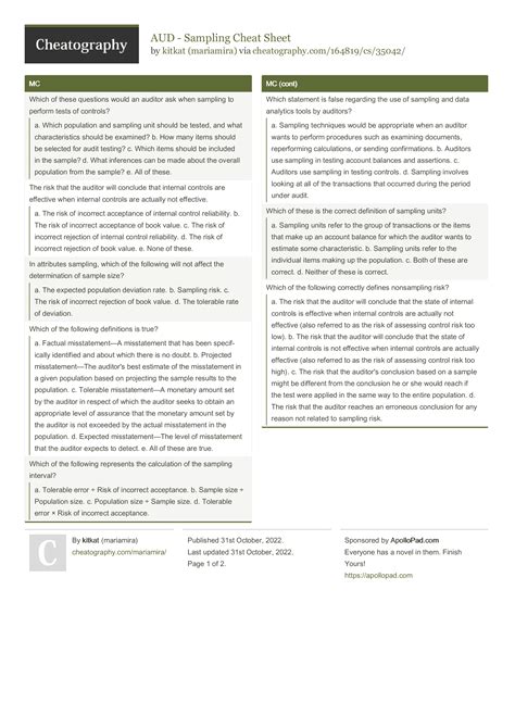 Aud Sampling Cheat Sheet By Mariamira 2 Pages Business Accounting