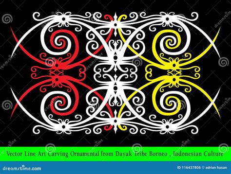 Ukiran Dayak Kalteng