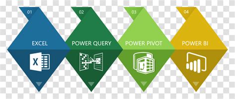 45 Logo Power Bi Icon Png