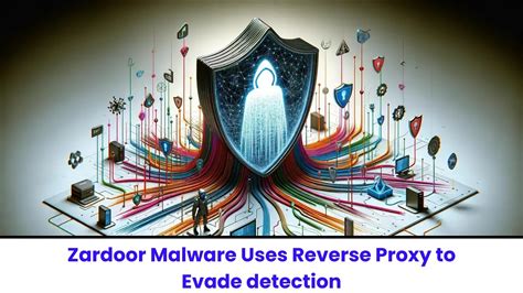Zardoor Malware Uses Reverse Proxy Tools To Evade Detection Cyber Affairs