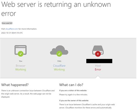 2 Error For Tcp Router With Tls Traefik V2 Traefik Labs Community Forum